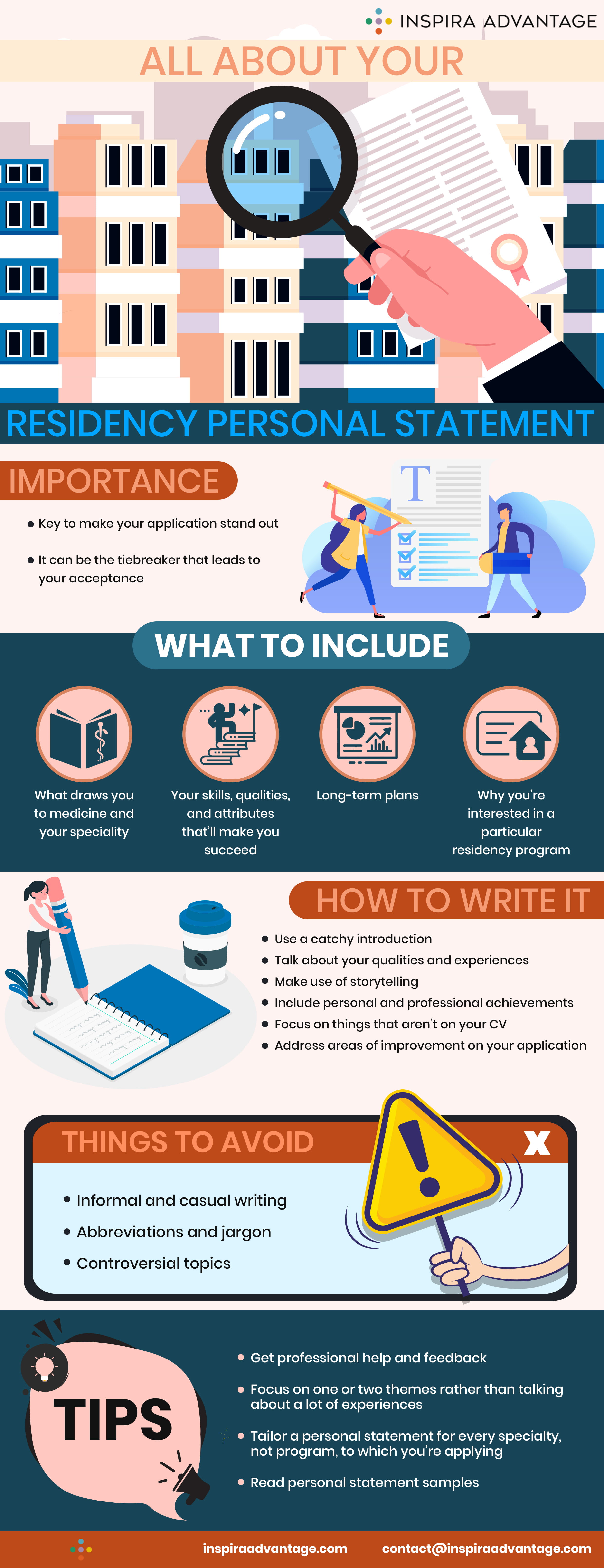 Residency Application Personal Statement The Ultimate Guide Residency Application Personal Statement The Ultimate Guide